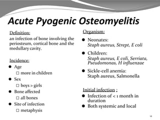 Osteomyeltis.pptx
