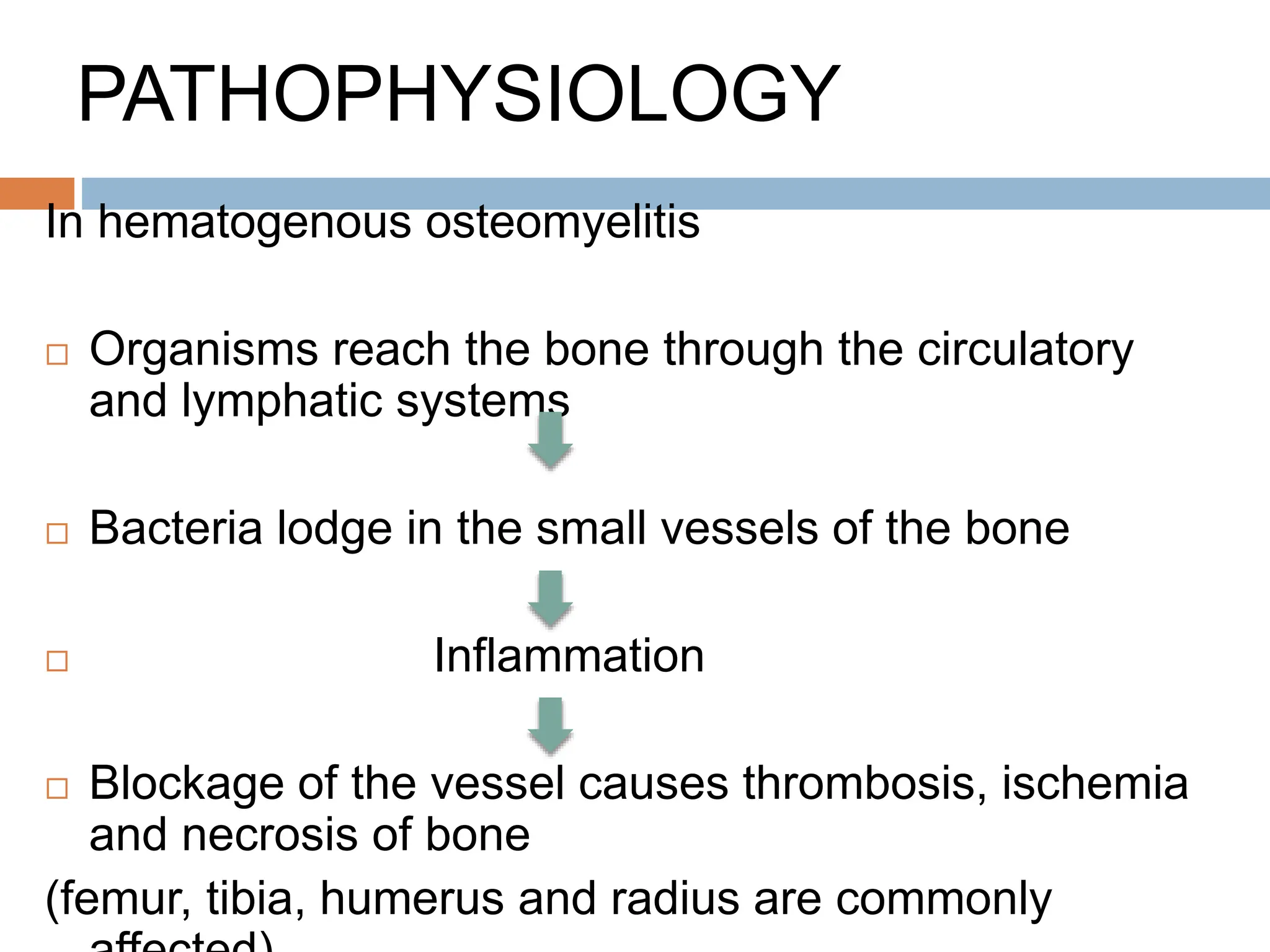 OSTEOMYLITIS.pptx