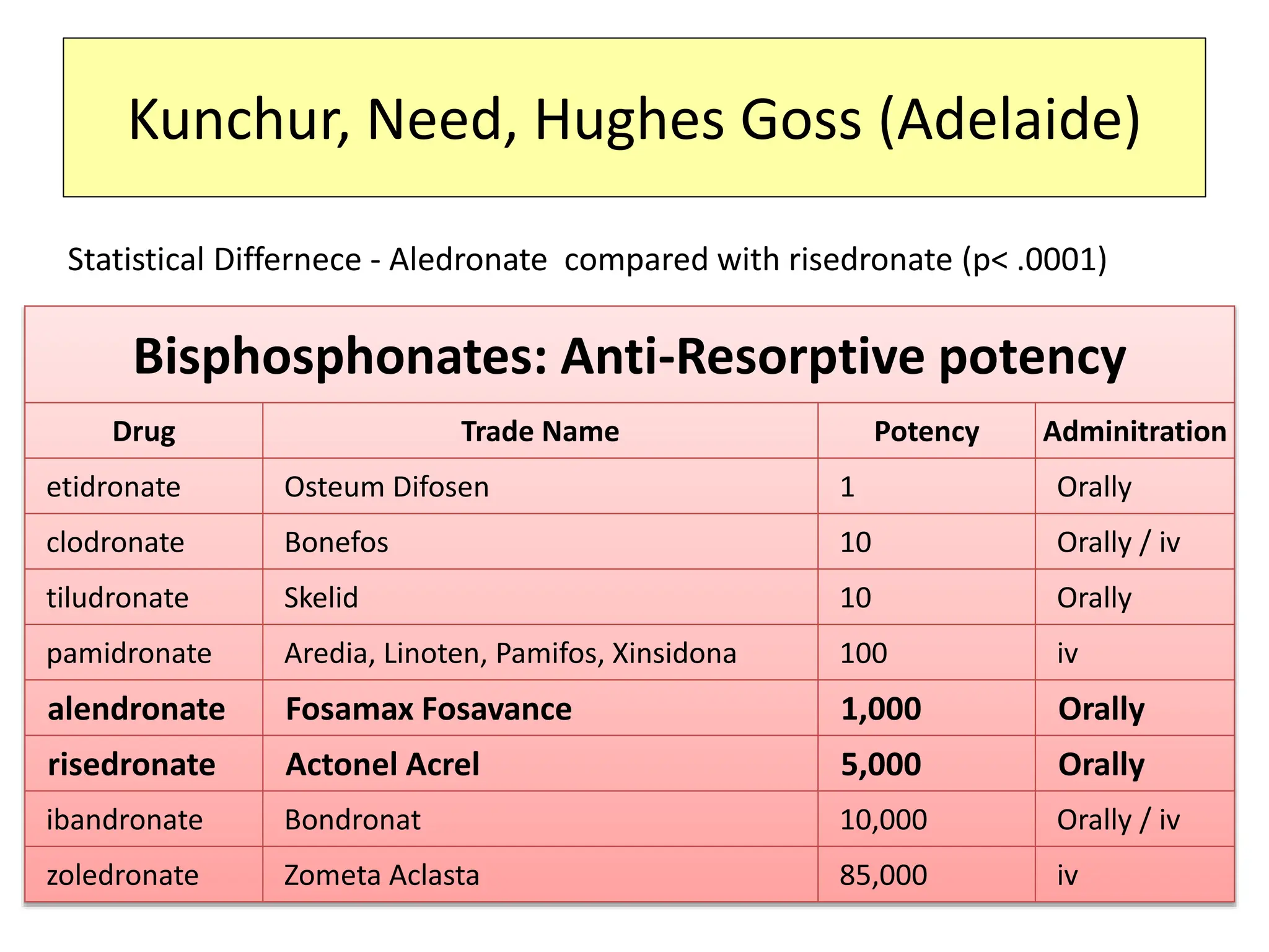 osteonecrosisofthejaws-150917113612-lva1-app6892.pdf