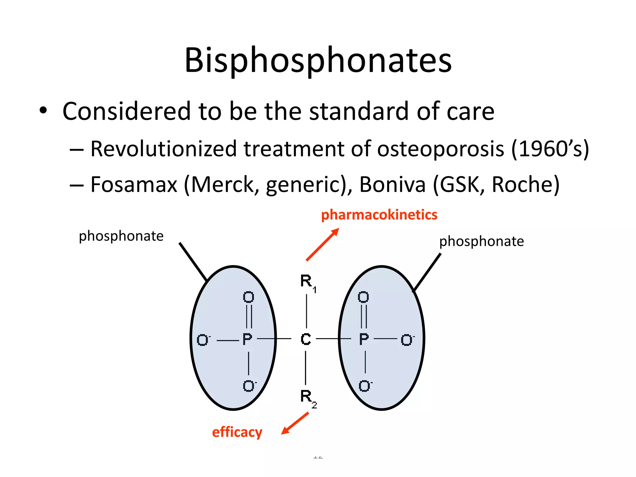 Osteoporosis Therapy Overview | PPTX