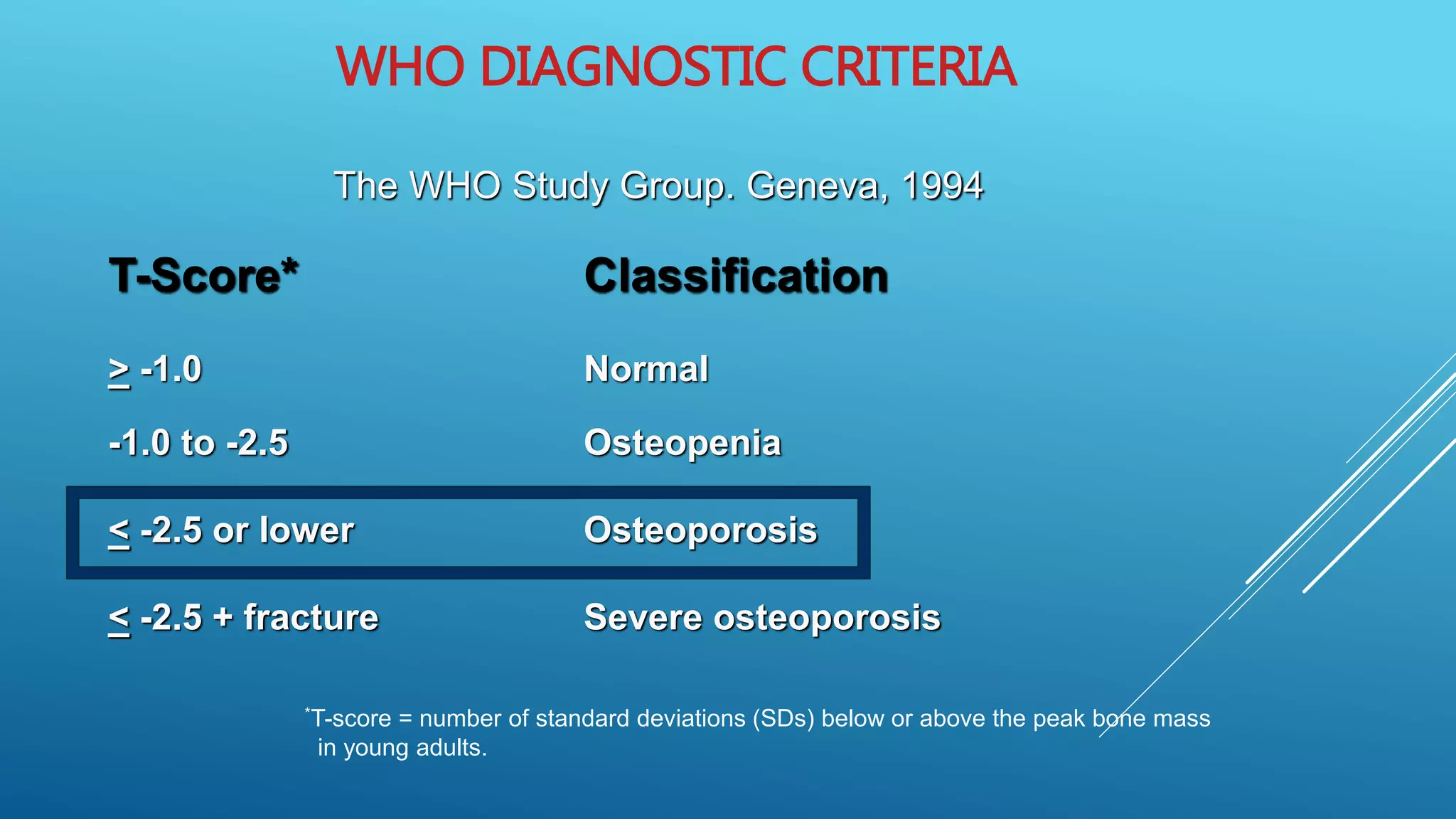 Osteoporosis surgical Spine tips and tricks | PPTX