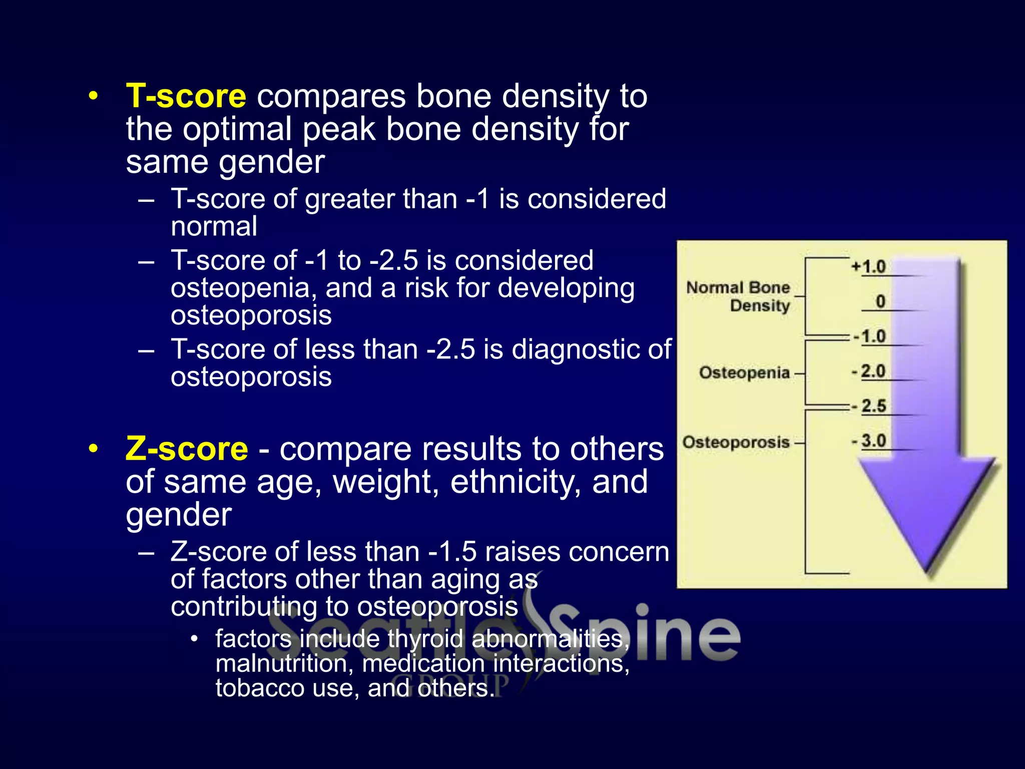 Osteoporosis.ppt
