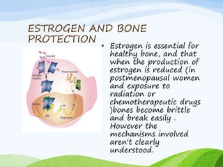 Osteoporosis and osteomalacia | PPTX