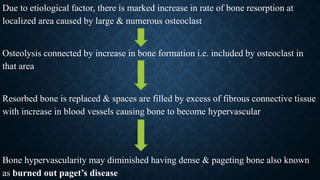 OSTEOPOROSIS & PAGET’S DISEASE.pptx