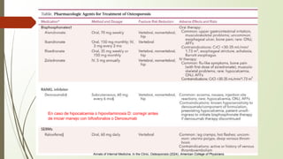 OSTEOPOROSIS Y OSTEOPENIA 2024 IMSS UMF9 | PPTX