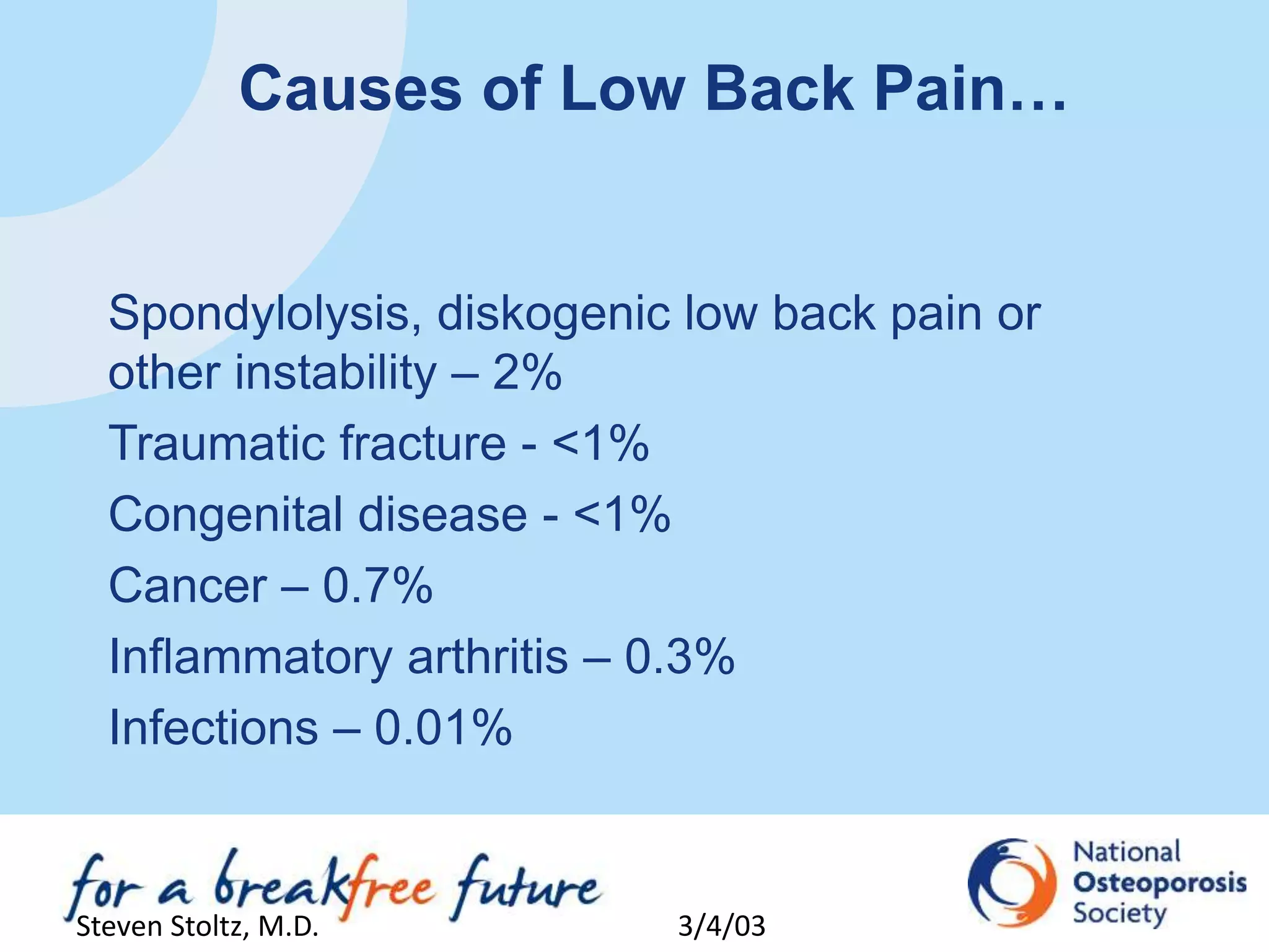 Osteoporotic back pain | PPT