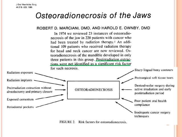 Osteoradionecrosis | PPT | Free Download