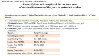 OSTEORADIONECROSIS.pptx