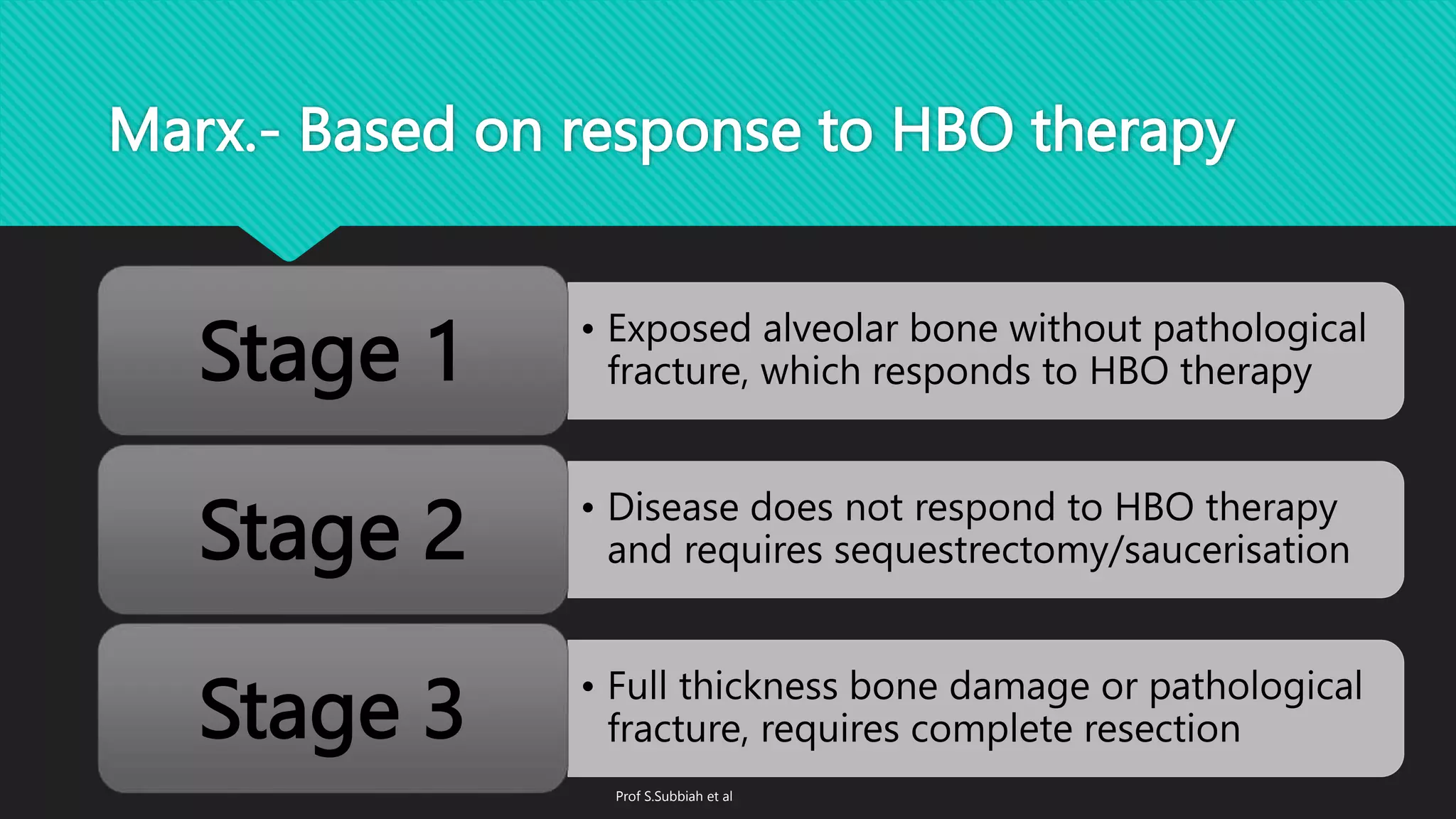 OSTEORADIONECROSIS.pptx