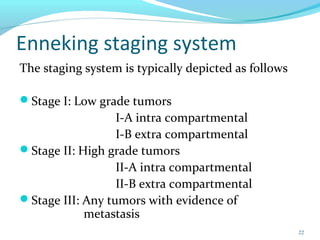 Osteosarcoma ppt | PPT
