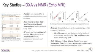 Preclinical DXA for in vivo body composition and bone mineral density ...