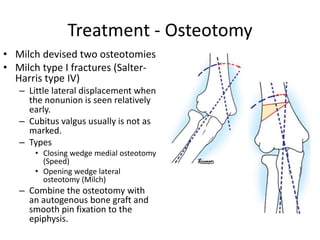 Osteotomy around elbow | PPTX