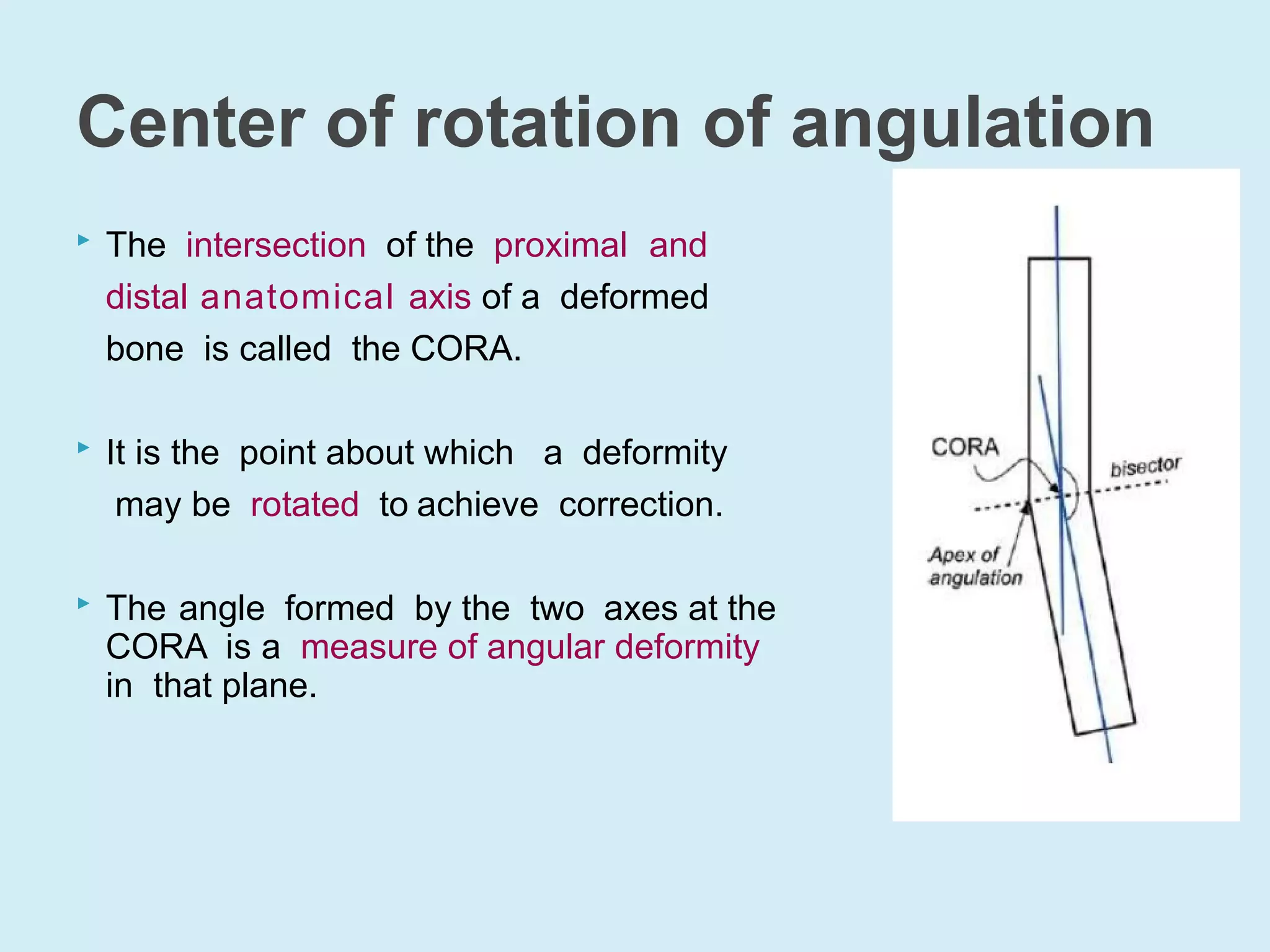 Osteotomy around knee dr shankar jangid (1) | PDF