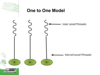 Thread (Operating System) | PPTX