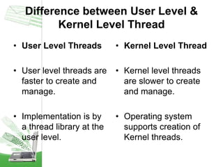 Thread (Operating System) | PPT