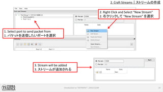 Introduction to Ostinato , network packet crafting and generator. | PPT