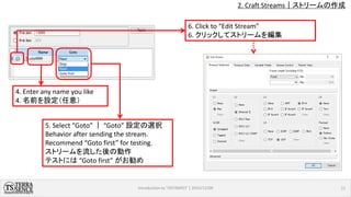 Introduction to Ostinato , network packet crafting and generator. | PPT