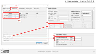 Introduction to Ostinato , network packet crafting and generator. | PPT