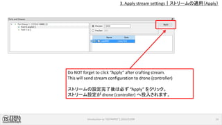 Introduction to Ostinato , network packet crafting and generator. | PPT