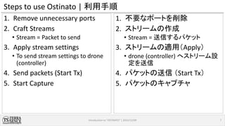 Introduction to Ostinato , network packet crafting and generator. | PPT