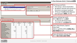 Introduction to Ostinato , network packet crafting and generator. | PPT