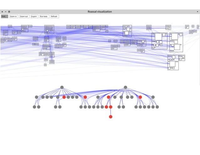 Painting with Roassal2 | PPT