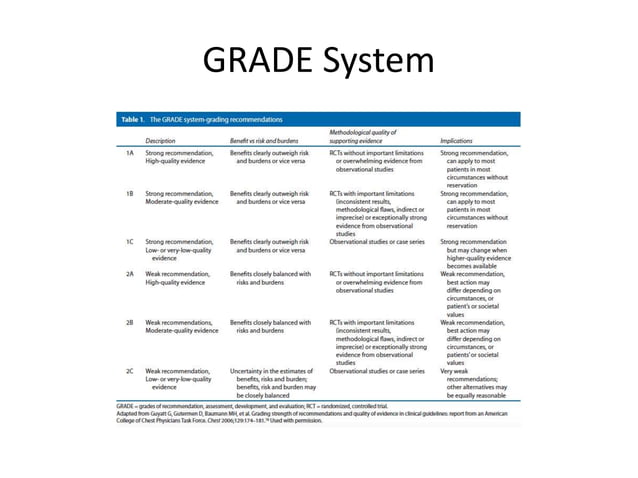 Surgical COnsiderations of Ostomy Creation | PPT