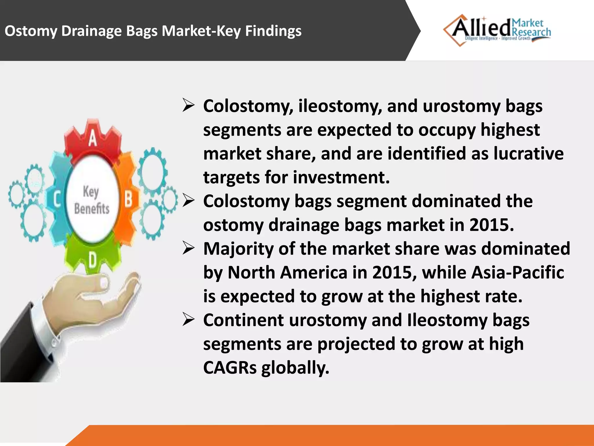 Ostomy drainage bags | PPT