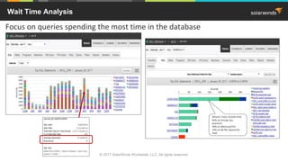 Stop the Chaos! Get Real Oracle Performance by Query Tuning Part 1 | PPT