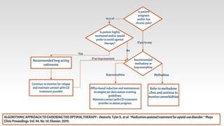 Opioid replacement therapy.pptx