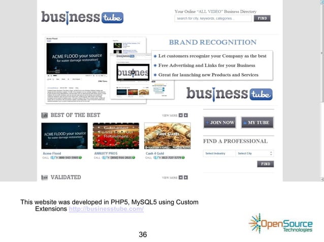 Opensource Technologies Portfolio Ppt