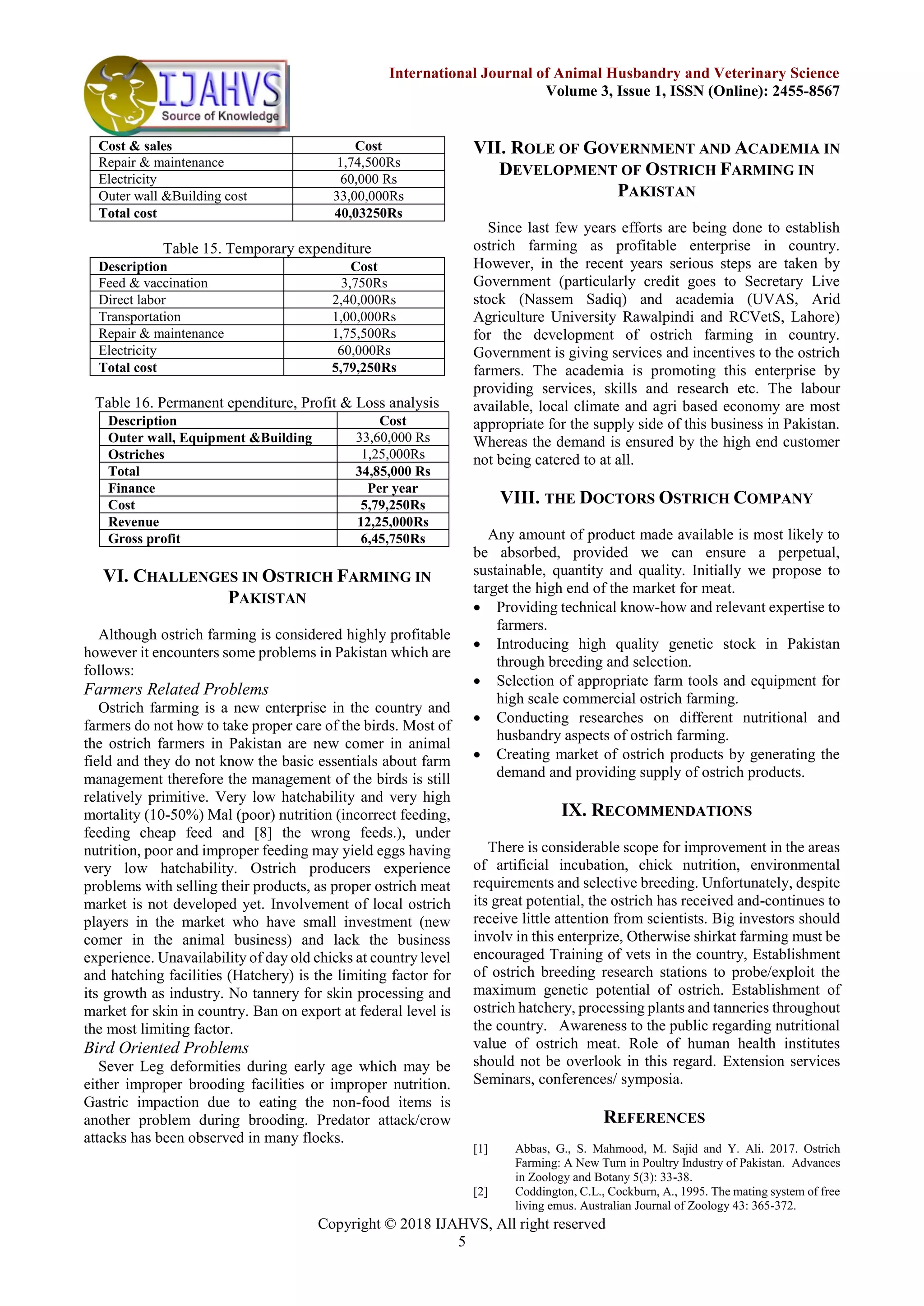 Ostrich farming in pakistan | PDF