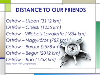 Ostrow Wielkopolski | PPT | Rail Travel | Travel Type