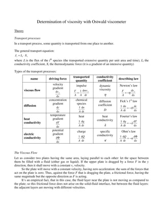 Ostwald | PDF
