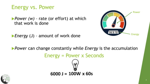Energy Efficiency Across Programming Languages | PPT