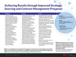 Case Study: OSU Improves Strategic Sourcing and Contract Management ...