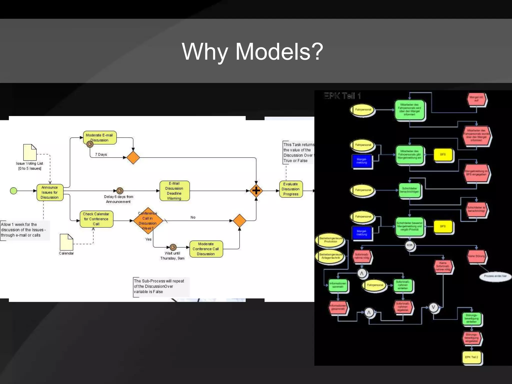 Spreadsheet Engineering | PPT