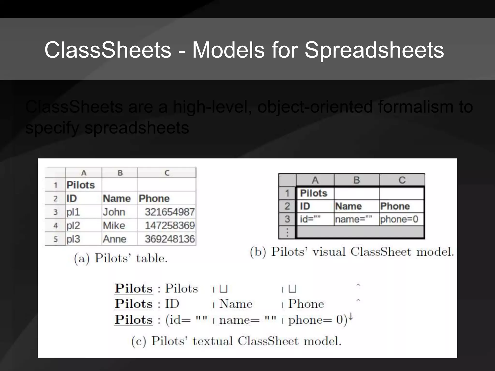 Spreadsheet Engineering | PPT