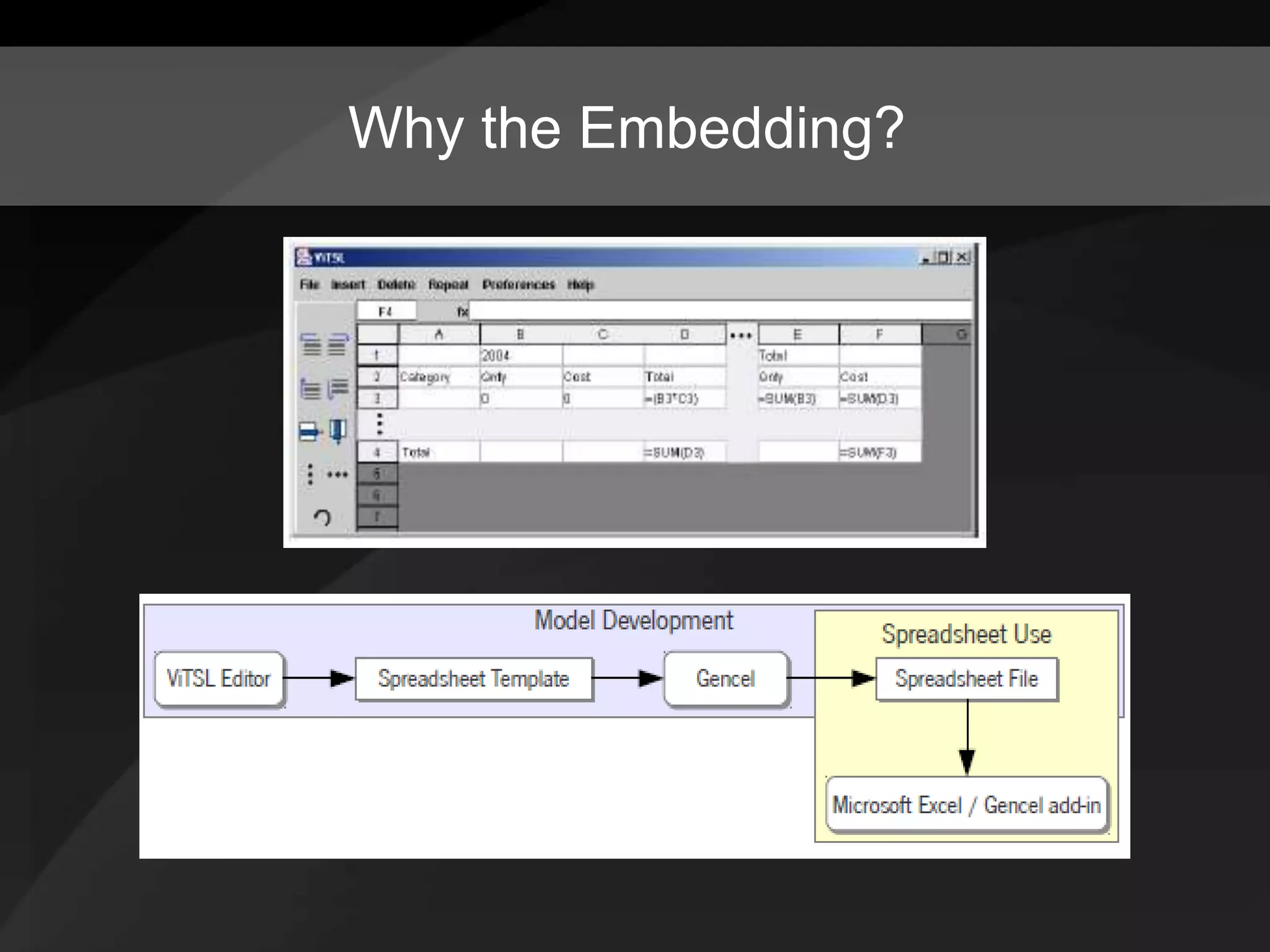 Spreadsheet Engineering | PPT
