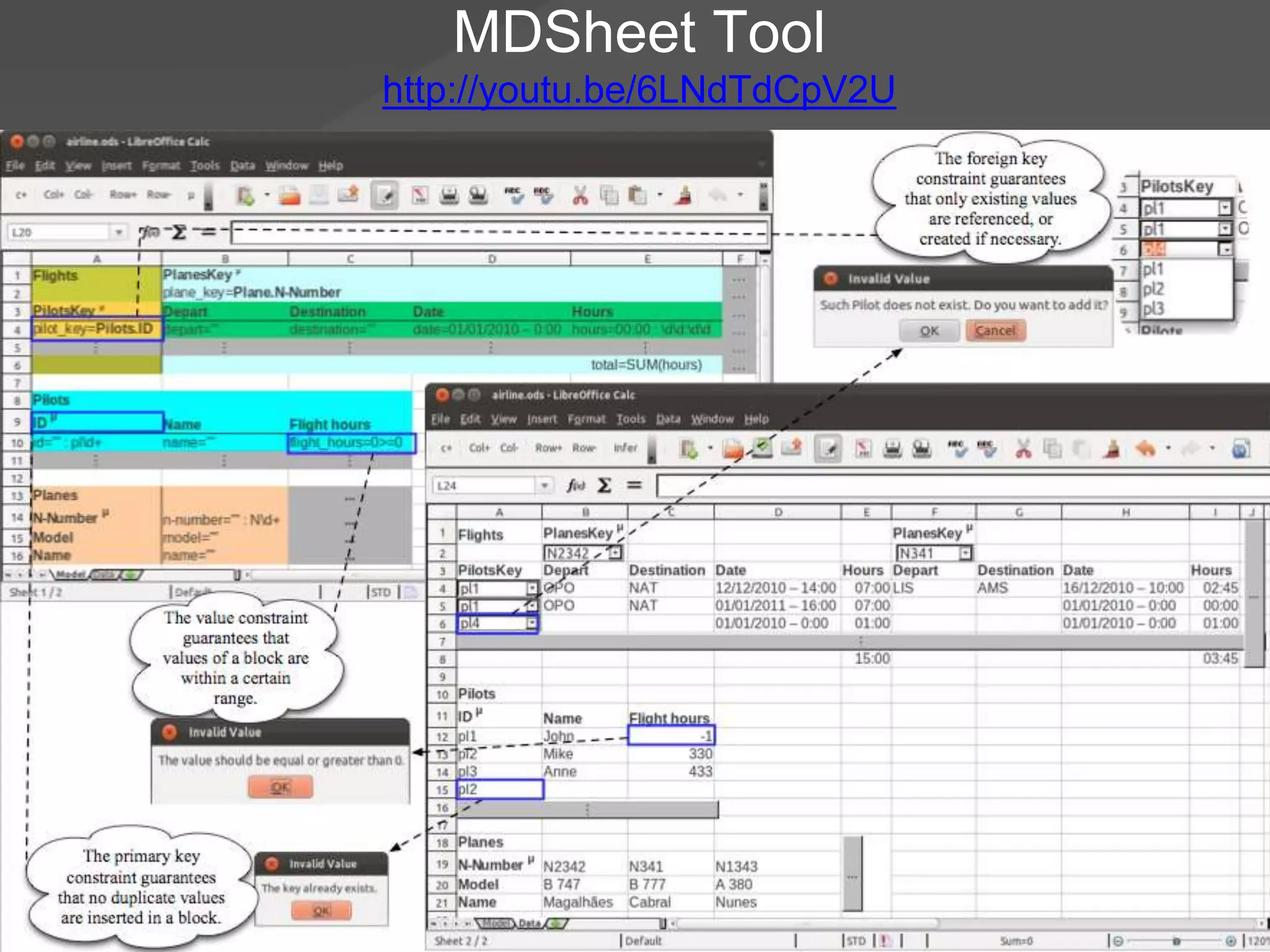 Spreadsheet Engineering | PPT