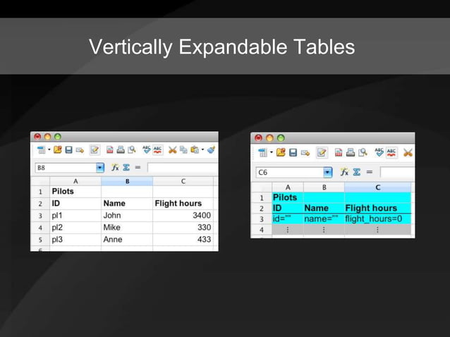 Spreadsheet Engineering | PPT
