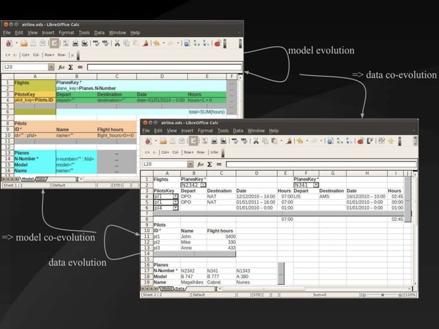 Spreadsheet Engineering | PPT