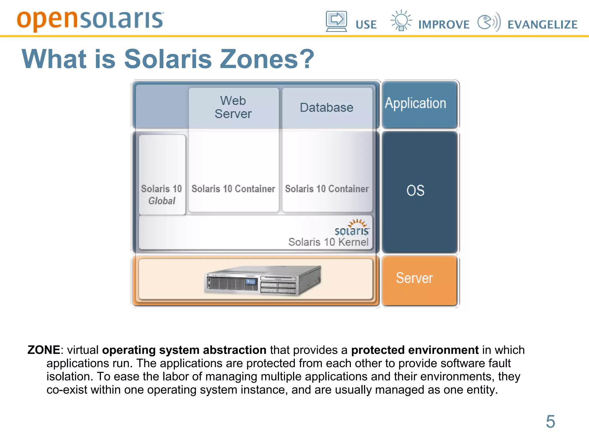 Solaris 10 Container | PPT