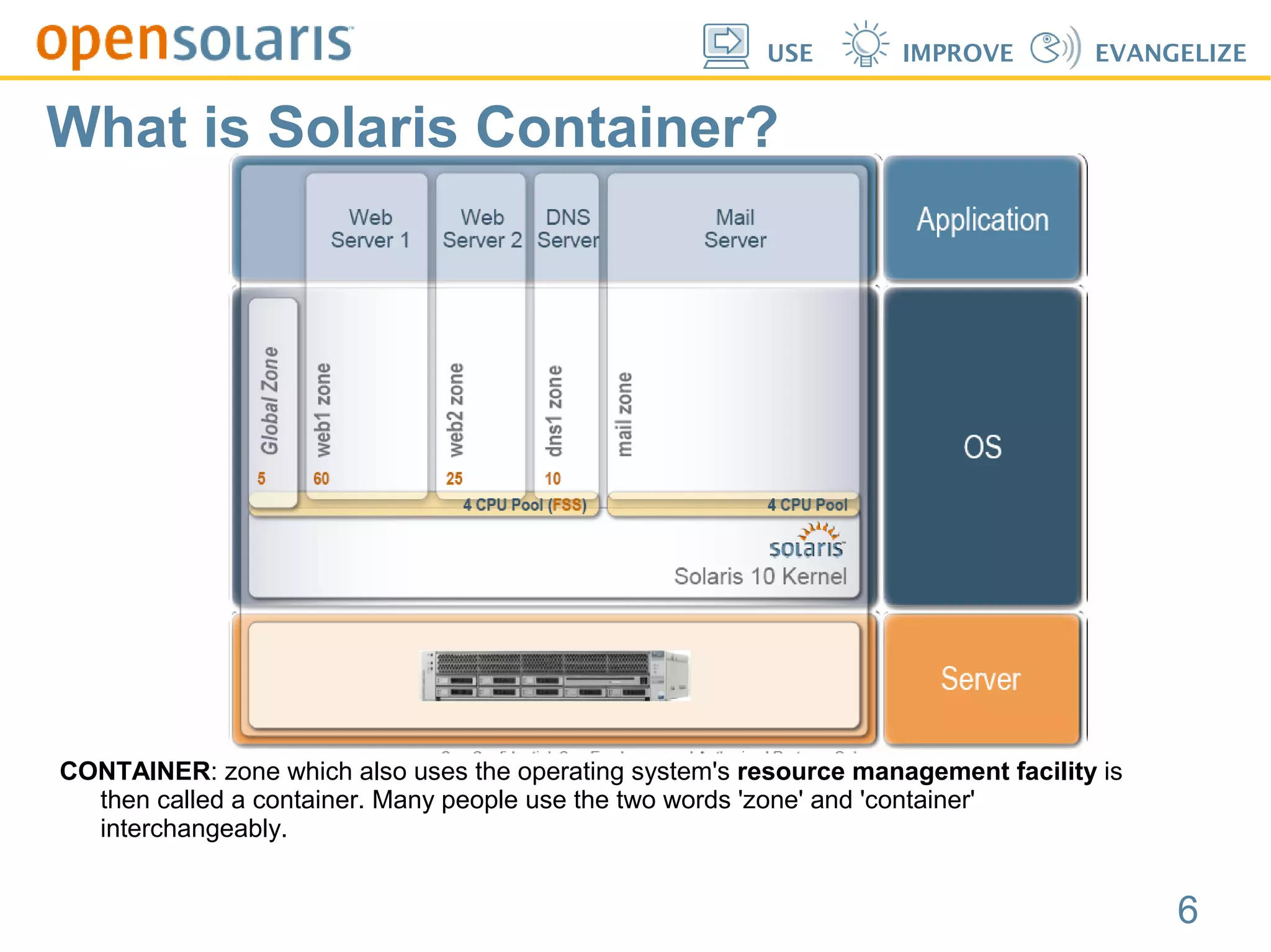 Solaris 10 Container | PPT