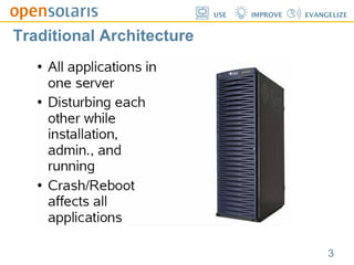 Solaris 10 Container | PPT