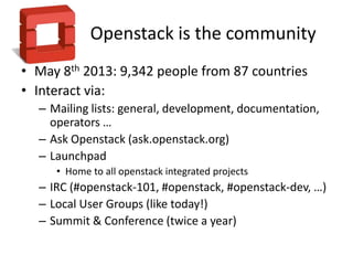 Introduction to Openstack Network | PPT
