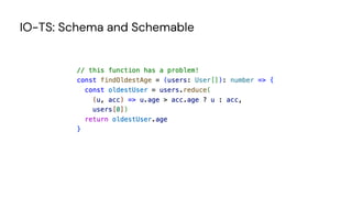 "Objects validation and comparison using runtime types (io-ts ...