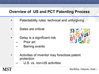 Demystifying Patents | PPT