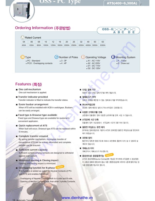 Osung catalogue osung-ats | PDF