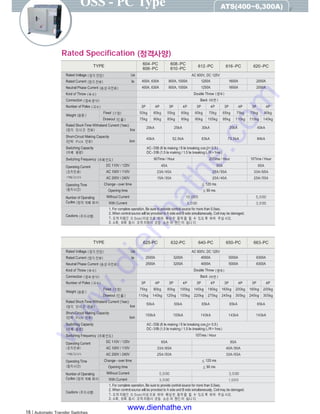 Osung catalogue osung-ats | PDF
